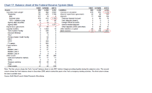 QE explained | Kortsikt's Blog