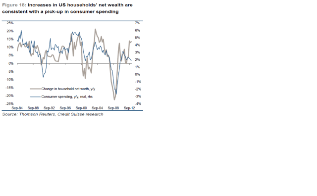 QE explained | Kortsikt's Blog